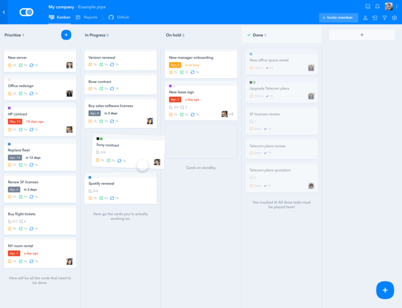 Applying kanban for task management: a how-to guide | Pipefy