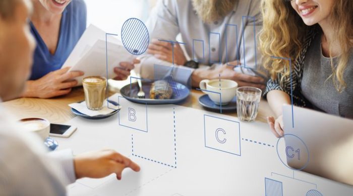 Performance Evaluation Take A Better Comprehension About It Pipefy