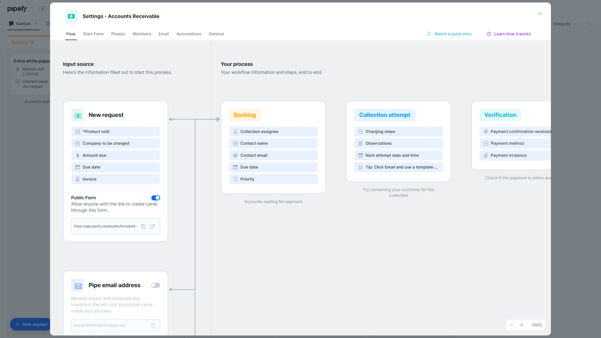 Accounts Receivable Procedure & Checklist Free Template | Pipefy