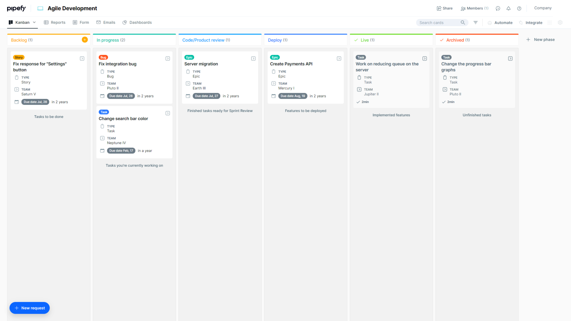 Software Development Template (Free) | Pipefy
