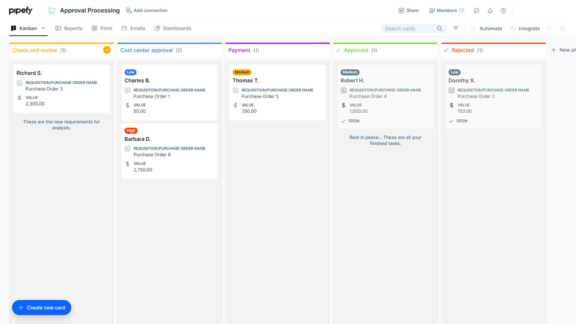 Procurement Approval Process Template (Free) | Pipefy