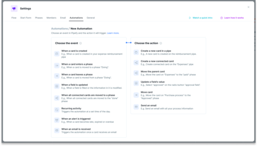 IT Service Desk Template (Free) | Pipefy