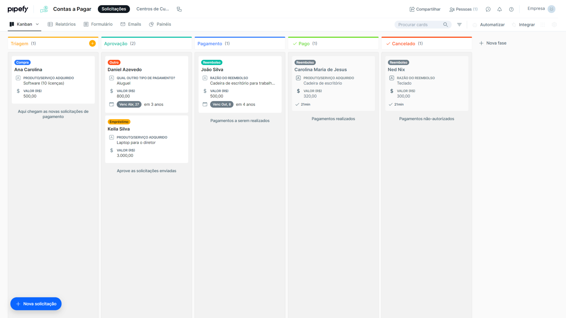 Modelo de contas a pagar grátis e pronto para usar | Pipefy