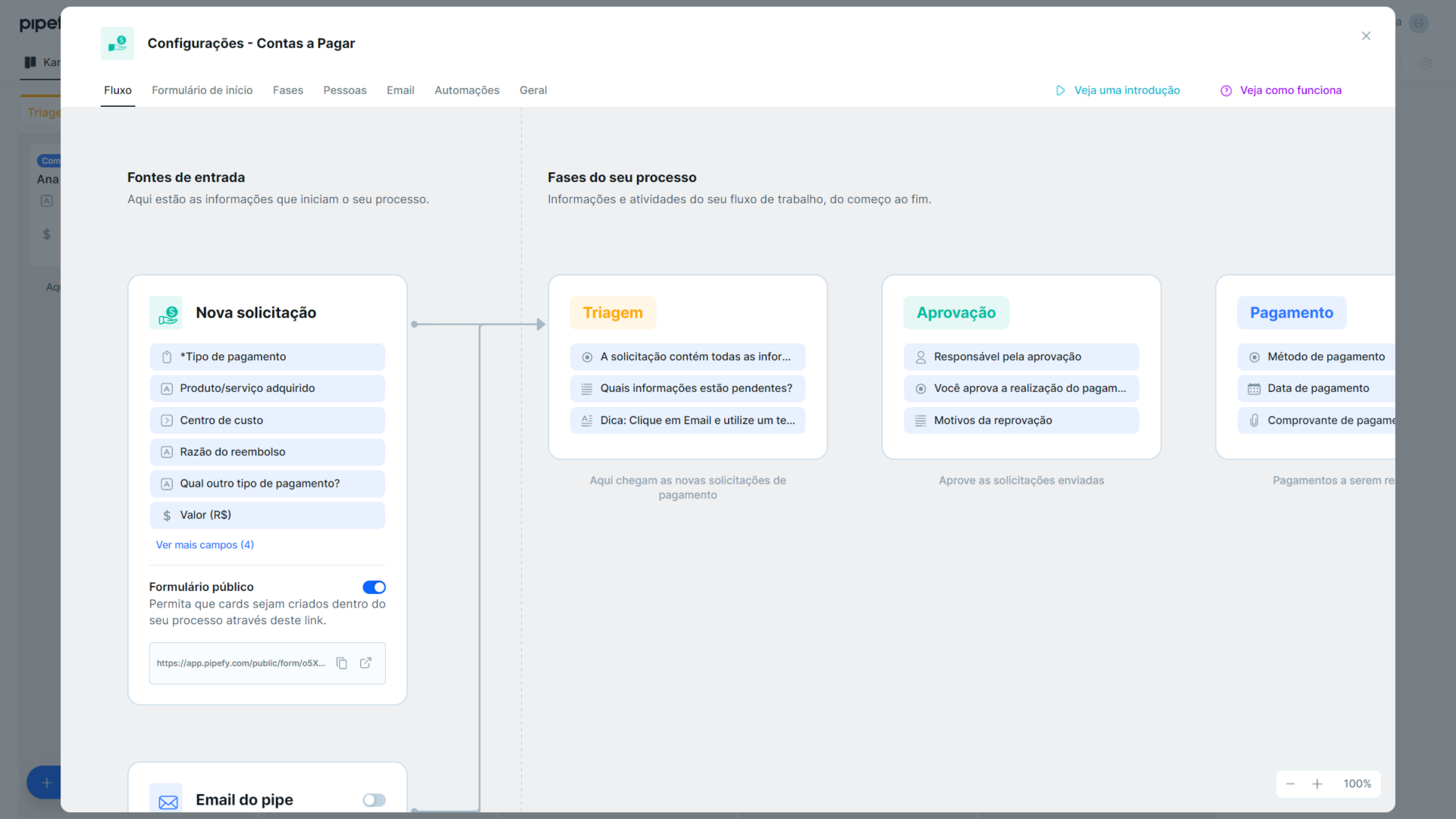 Modelo de contas a pagar grátis e pronto para usar | Pipefy