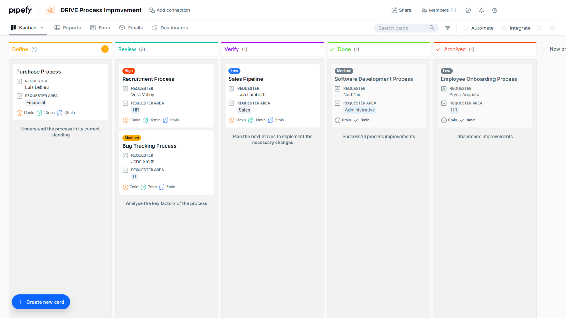 Process Improvement Plan - DRIVE Template (Free) | Pipefy