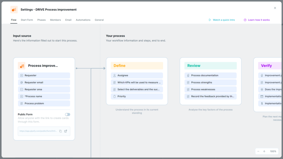 Process Improvement Plan - DRIVE Template (Free) | Pipefy