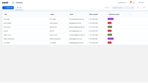 IT Service Desk Template (Free) | Pipefy