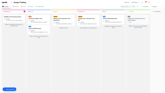 Design Thinking Template (Free) | Pipefy