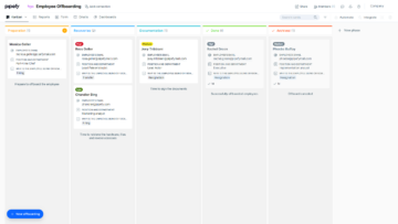 Employee Offboarding Template + Checklist (Free) | Pipefy