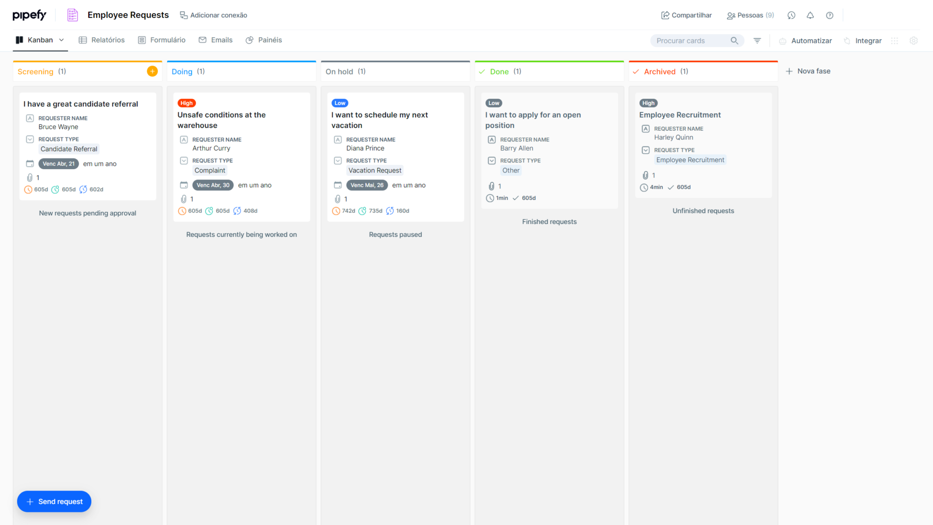 Human Resources Requests & Form Template (Free) | Pipefy
