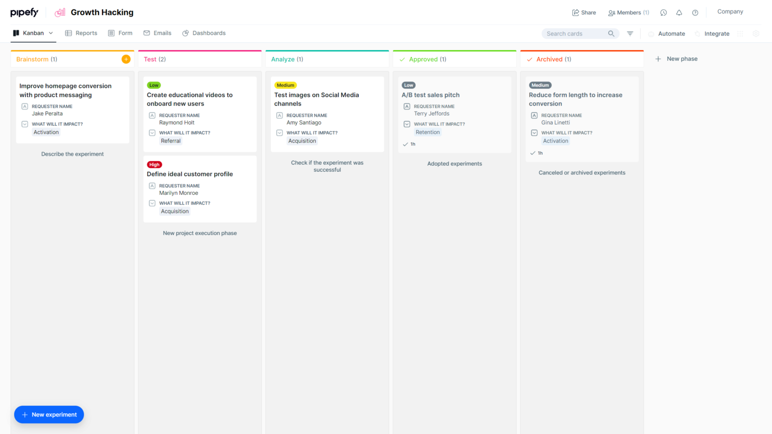Growth Hacking Tricks (Template Included) | Pipefy