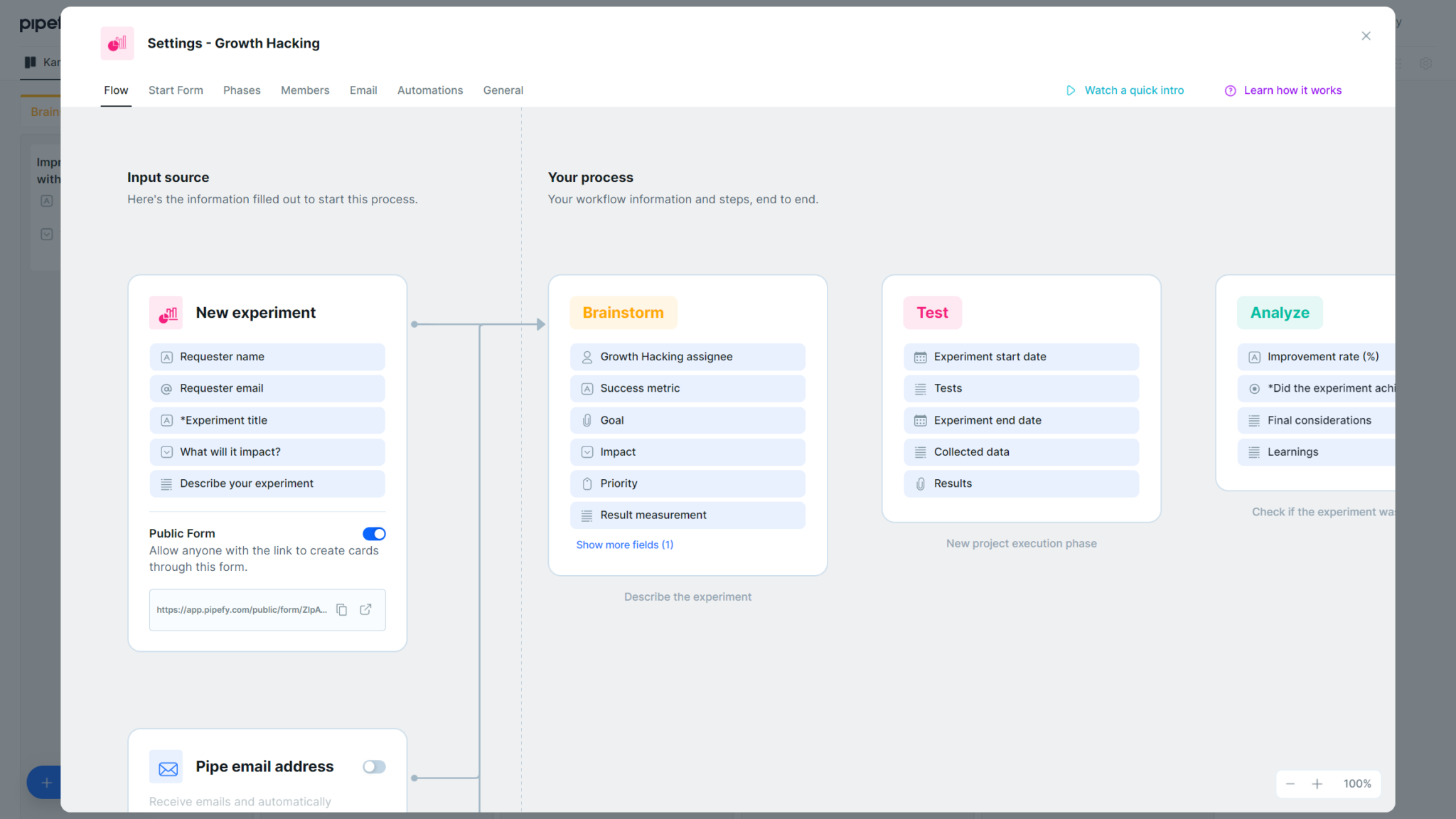 Growth Hacking Tricks (Template Included) | Pipefy