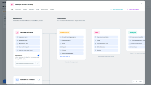 Growth Hacking Tricks (Template Included) | Pipefy