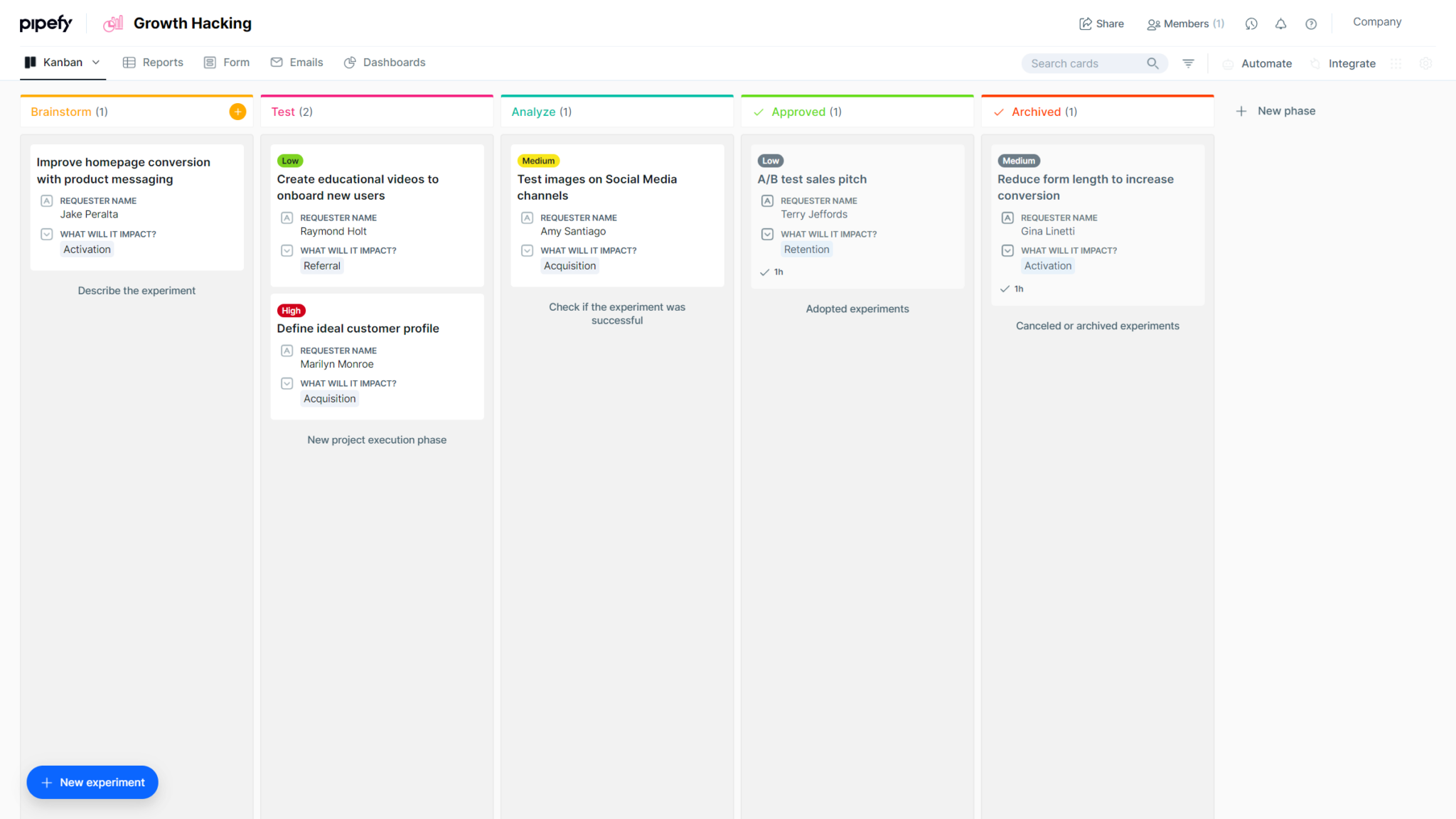 Growth Hacking Tricks (Template Included) | Pipefy