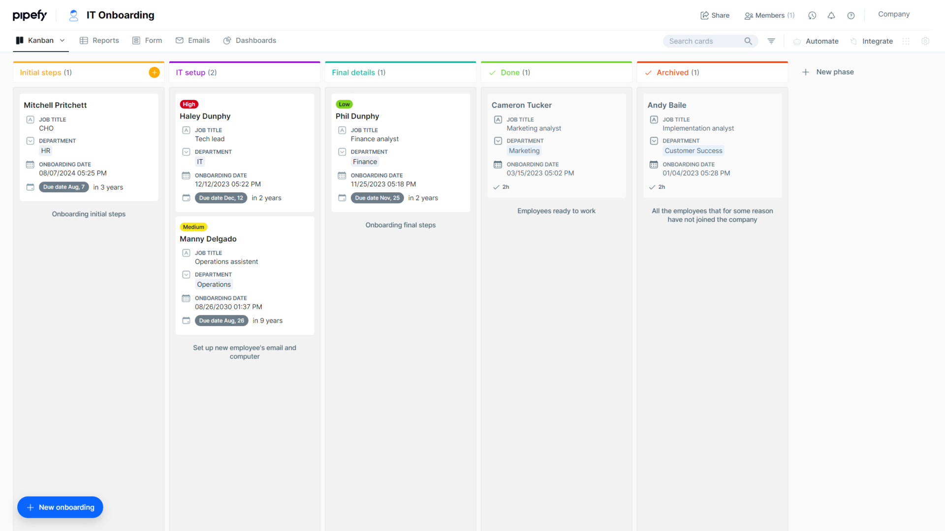 IT Onboarding Process Template (Free) | Pipefy