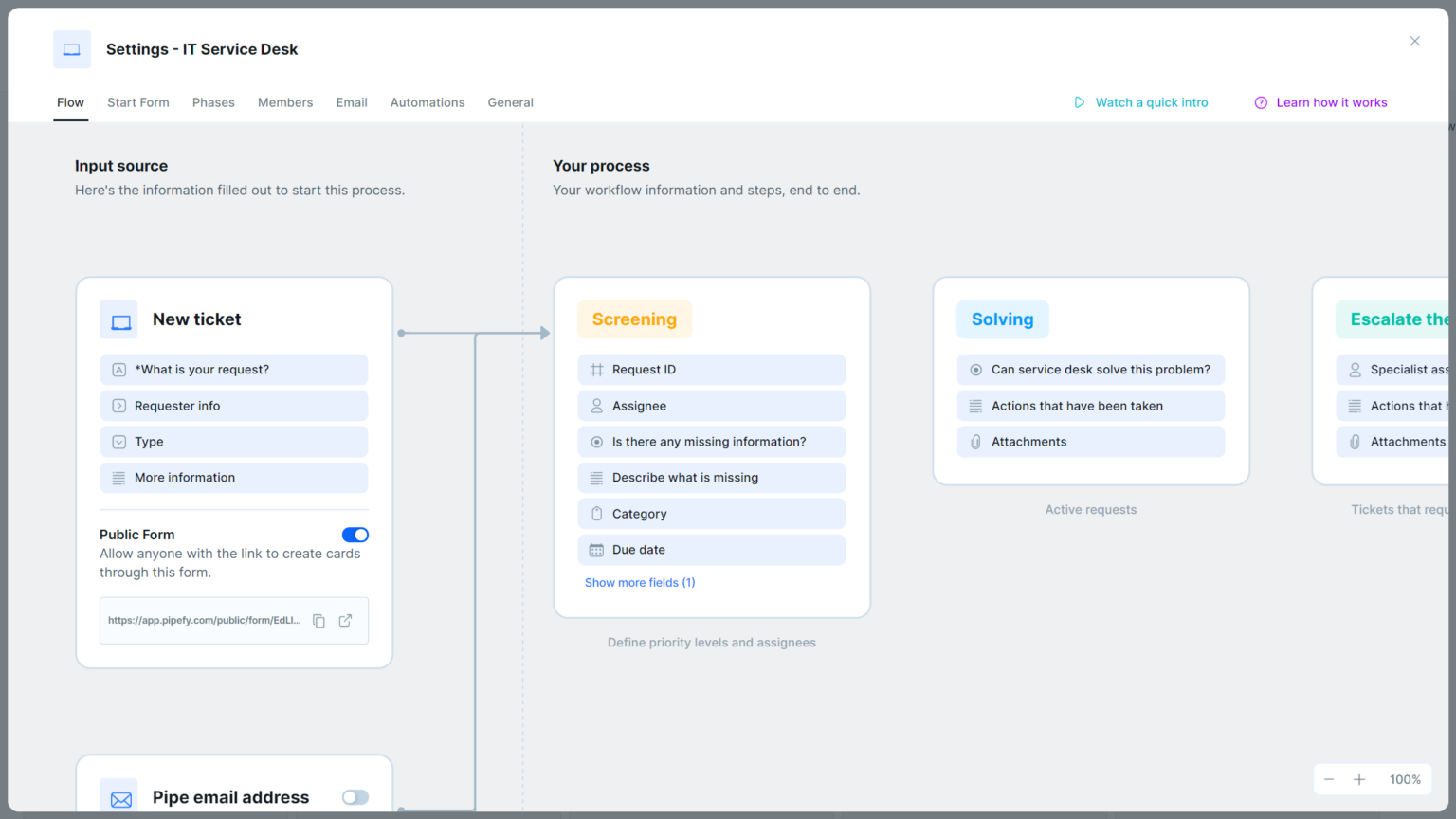 IT Service Desk Template (Free) | Pipefy