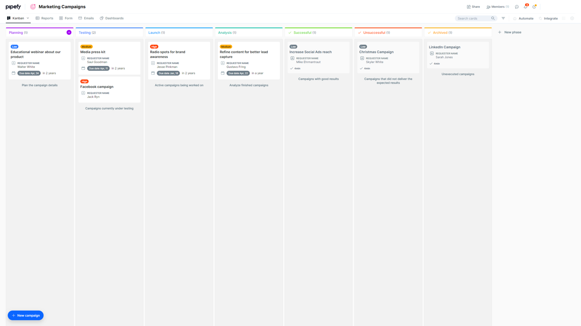 Marketing Campaign Management Template [Free] | Pipefy