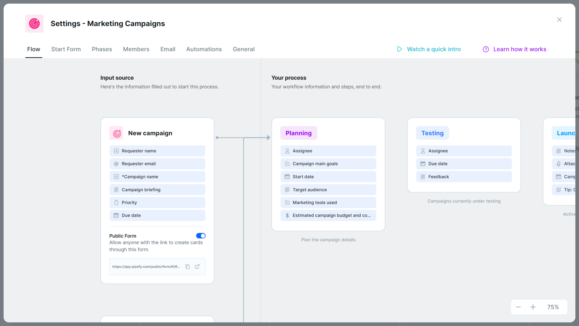 Marketing Campaign Management Template [Free] | Pipefy
