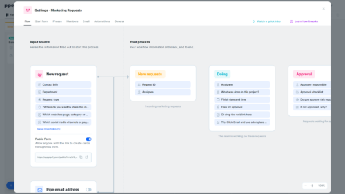 Easy Way To Manage Marketing Requests (Template Included) | Pipefy