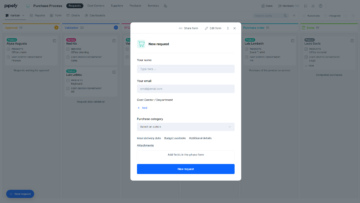 Procure-to-Pay (P2P) Free Template Pack | Pipefy