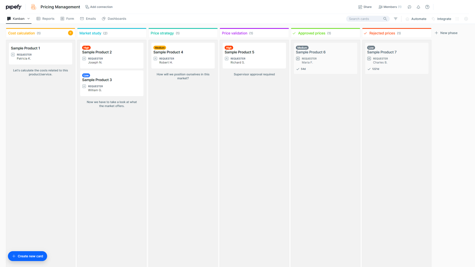 Pricing Strategy & Cost Analysis Template (Free) | Pipefy