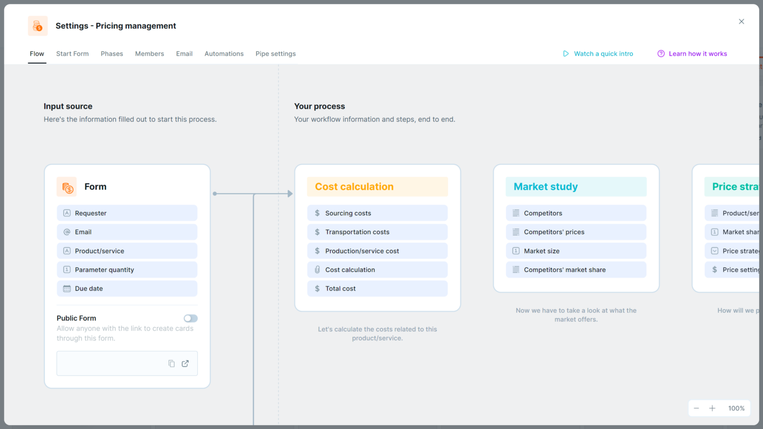Pricing Strategy & Cost Analysis Template (Free) | Pipefy