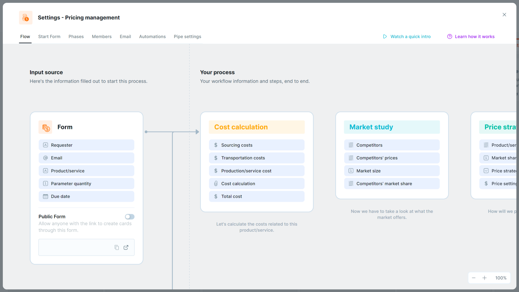 Pricing Strategy & Cost Analysis Template (Free) | Pipefy