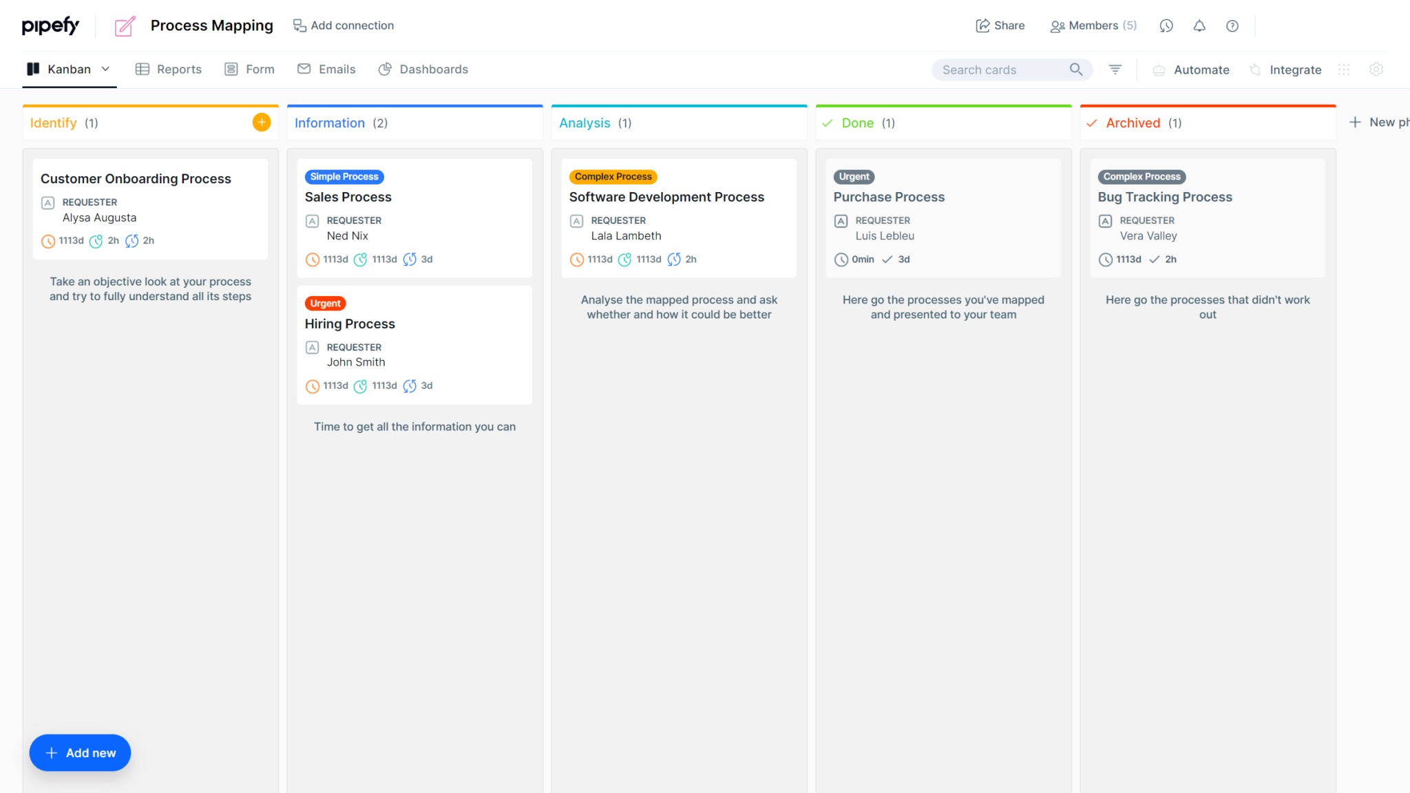 Business Process Mapping Template (Free) | Pipefy