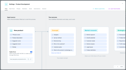 Product Development | Pipefy