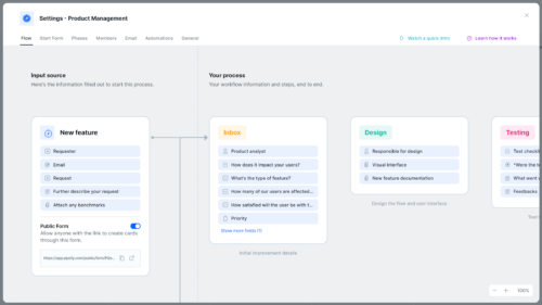 Product Management With This All-in-One Free Template