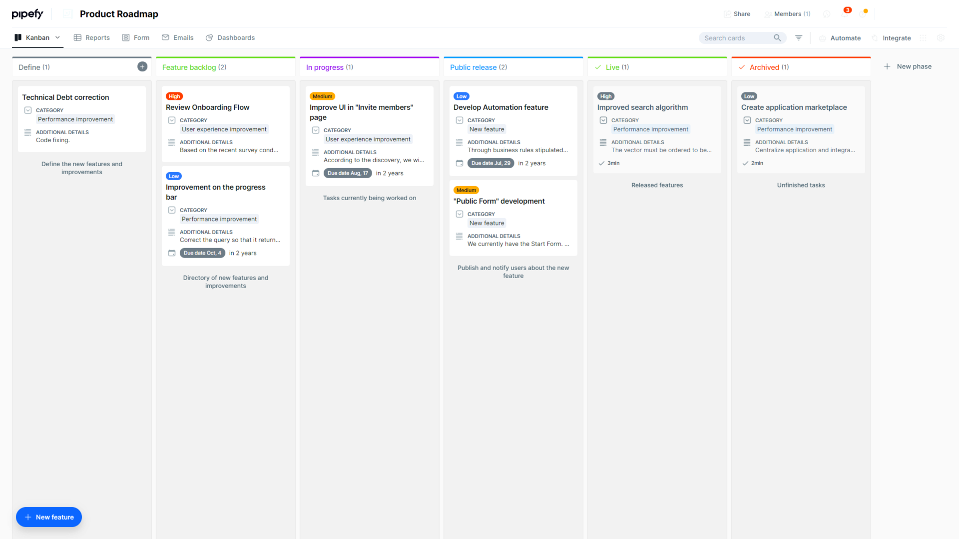 Product Roadmap Template (Free) | Pipefy