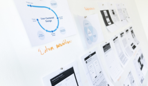 Process Mapping Benefits (Top Five) | Pipefy