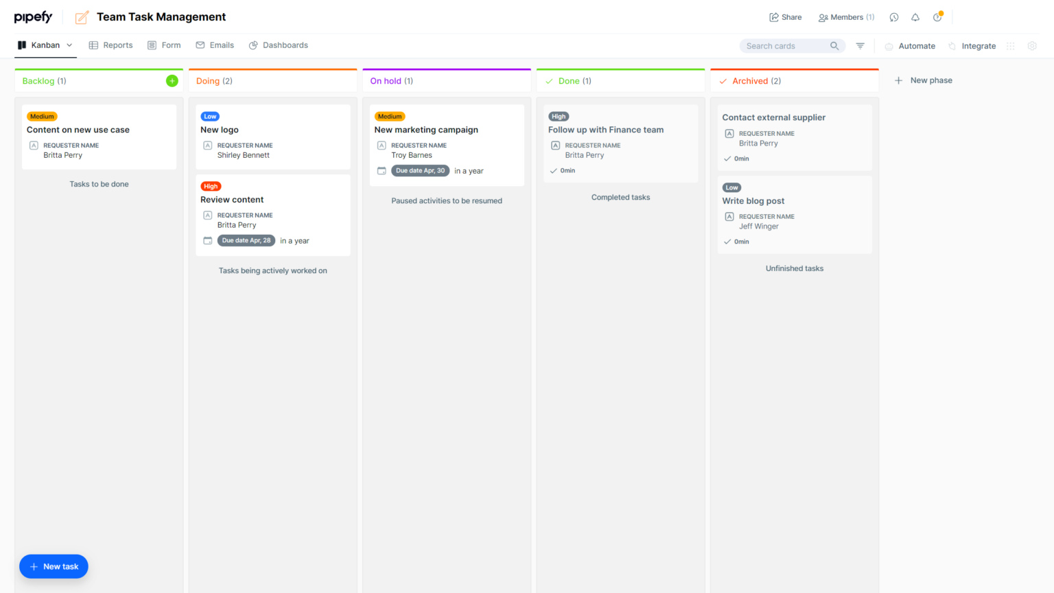 Task Management Template (Free) | Pipefy