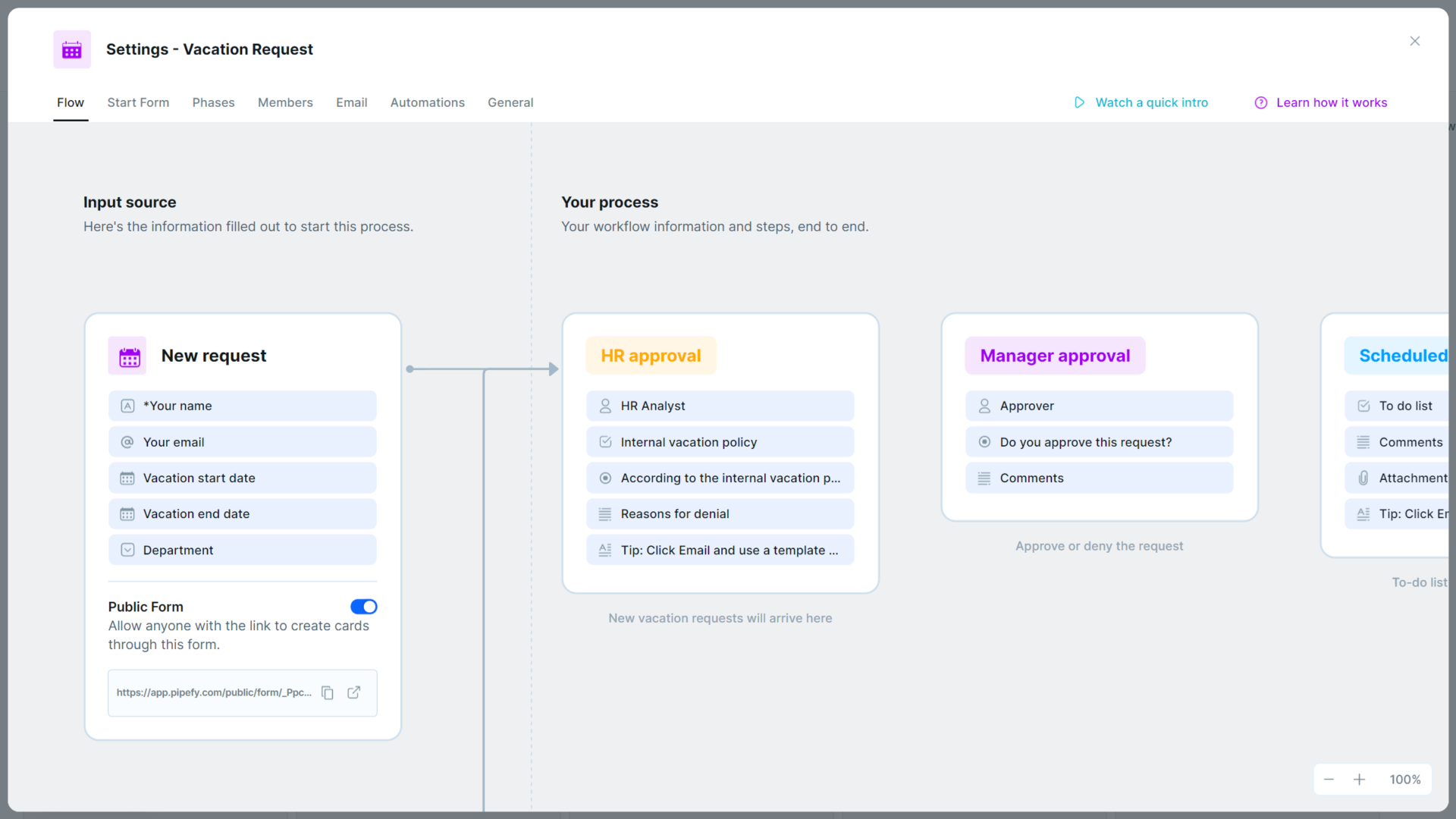 Vacation Request Process Template [Free] | Pipefy