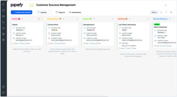 Customer Success Management Free Template | Pipefy
