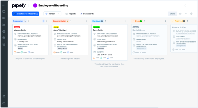 Employee Offboarding | Pipefy