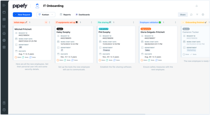 IT Onboarding Process Template - Free Software | Pipefy