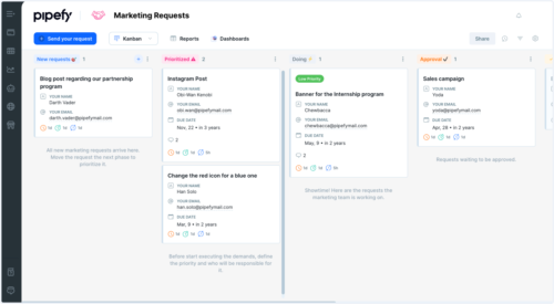 Easy Way To Manage Marketing Requests (Template Included) | Pipefy