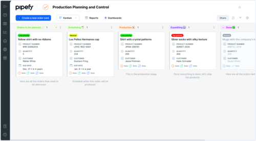 Production, Planning and Control Template [Free] | Pipefy