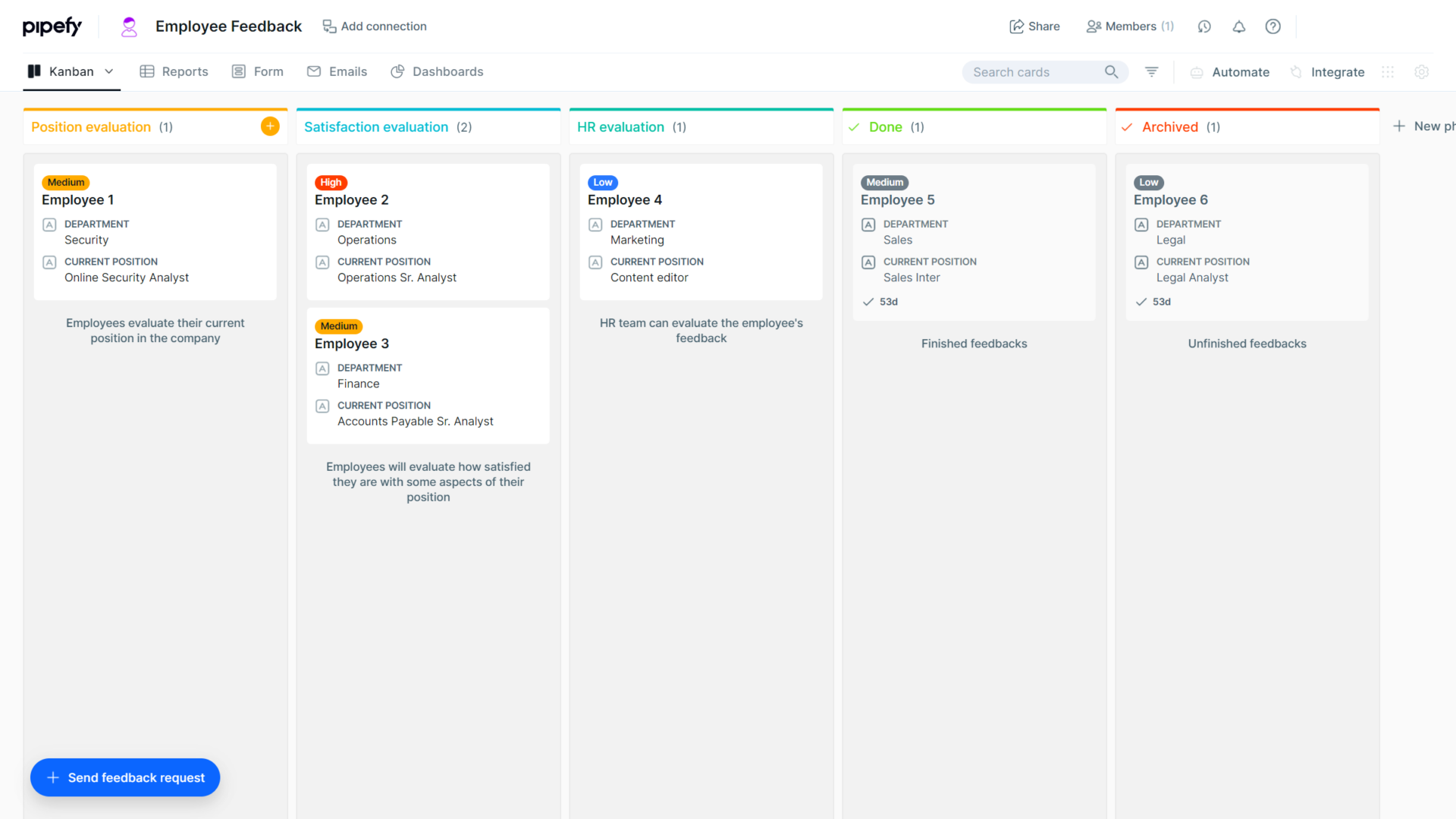 Employee Feedback Template (Free) | Pipefy