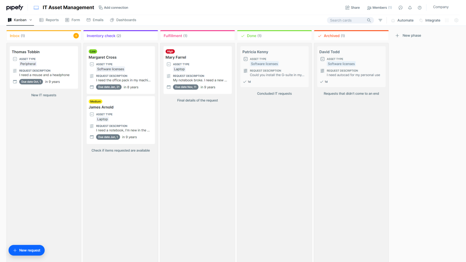 IT Asset Management Template (Free) | Pipefy
