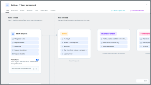 IT Asset Management Template (Free) | Pipefy
