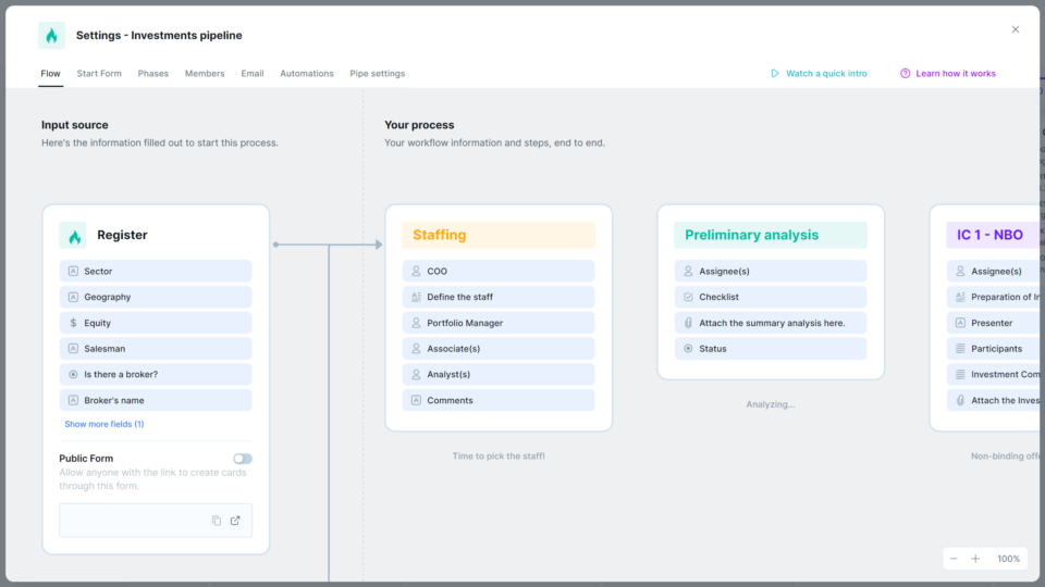 Investment Pipeline Template (Free) | Pipefy
