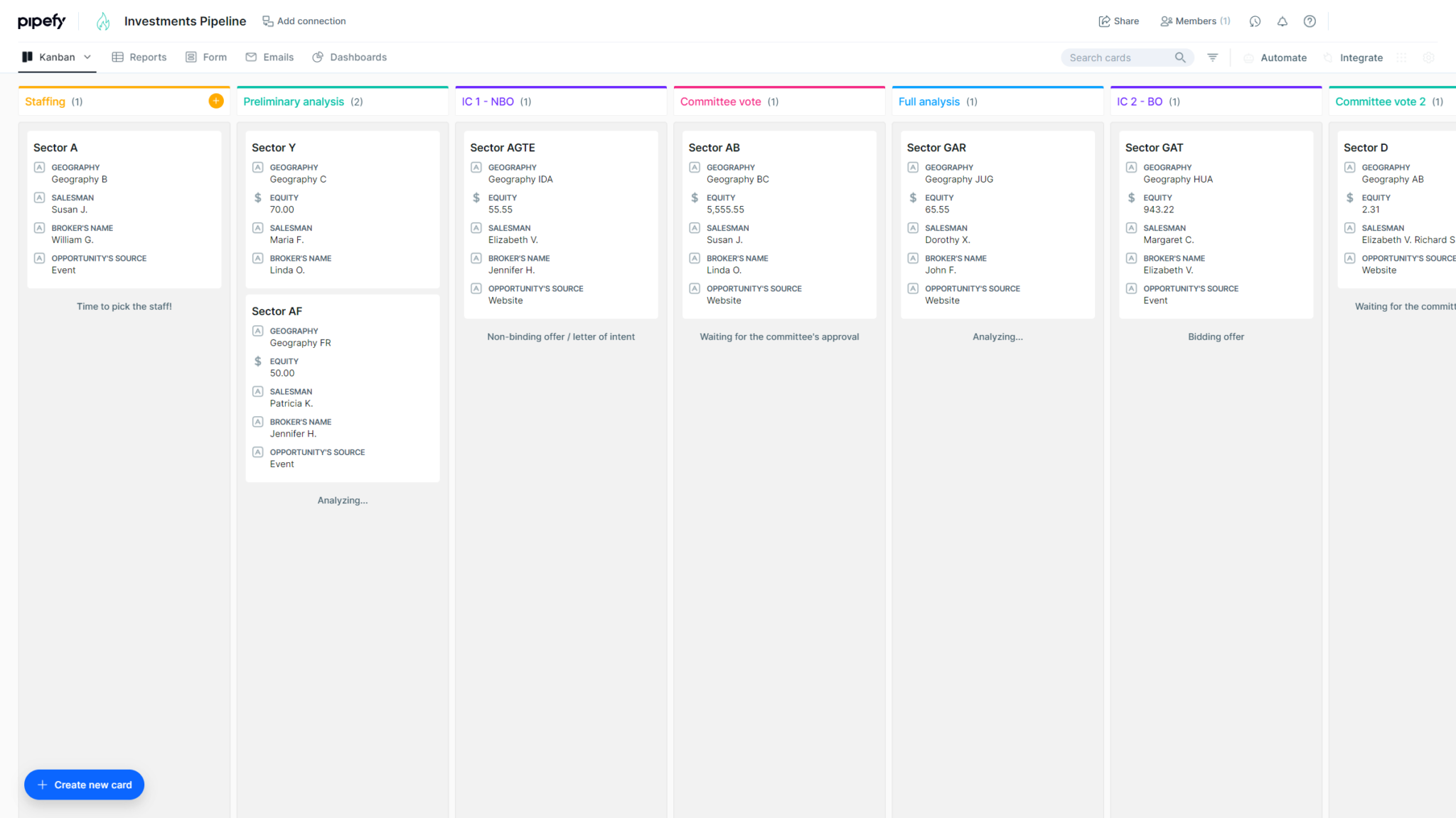 Investment Pipeline Template (Free) | Pipefy