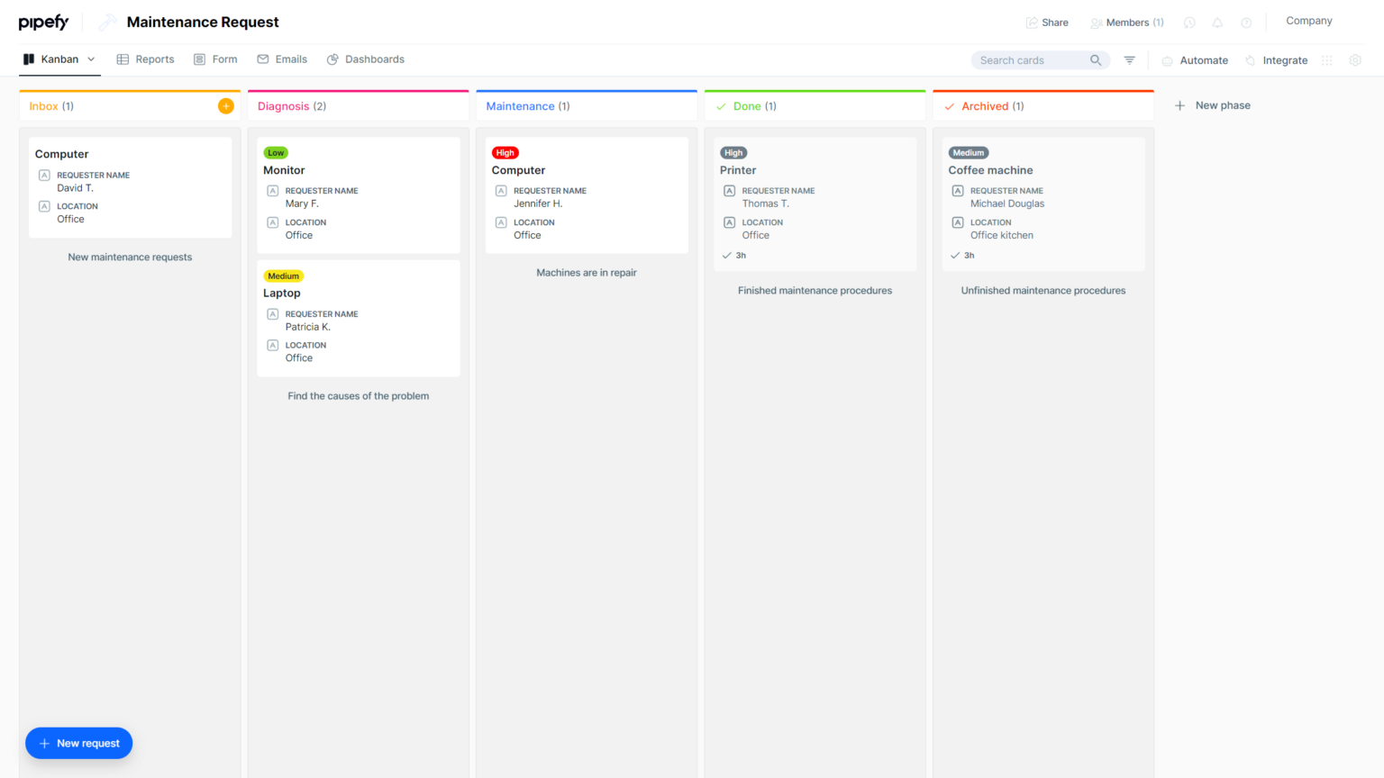 Free online Maintenance Request form | Pipefy