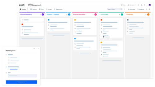 Request for Proposal (RFP) Tracker Template (Free) | Pipefy