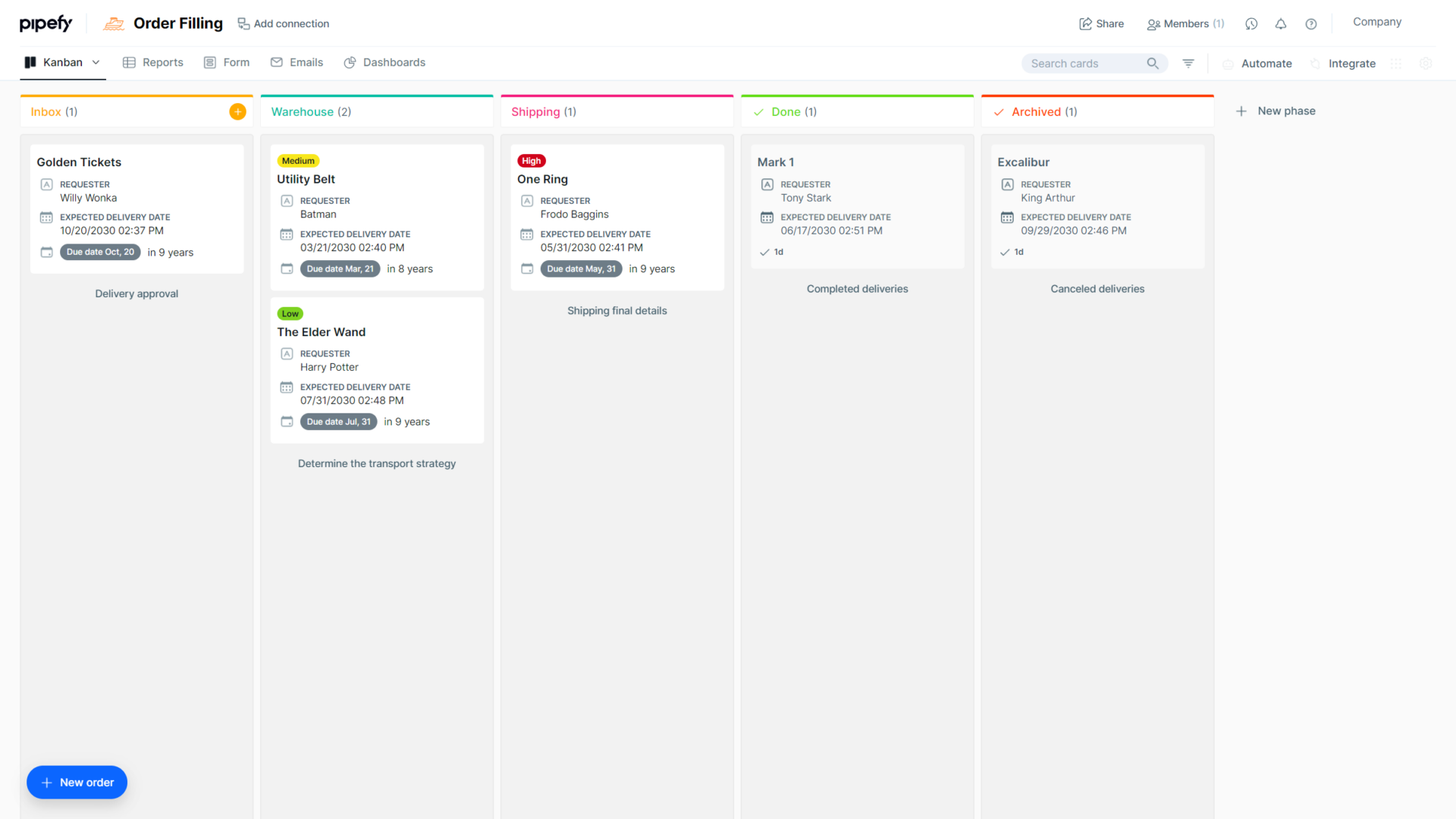Logistics Strategy and Order Filling | Pipefy