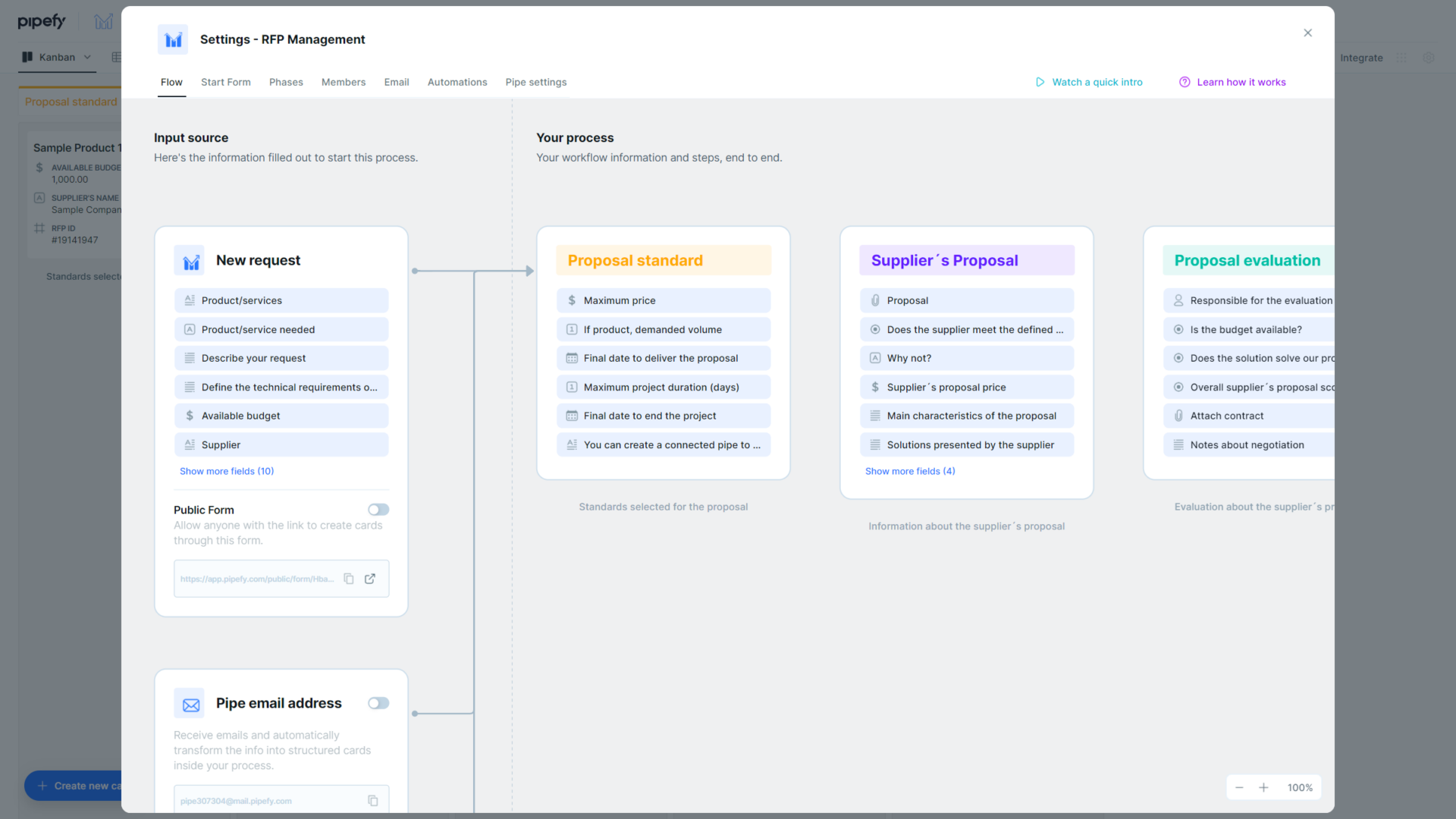Request for Proposal (RFP) Tracker Template (Free) | Pipefy