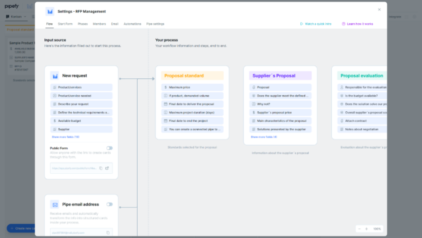 Request for Proposal (RFP) Tracker Template (Free) | Pipefy