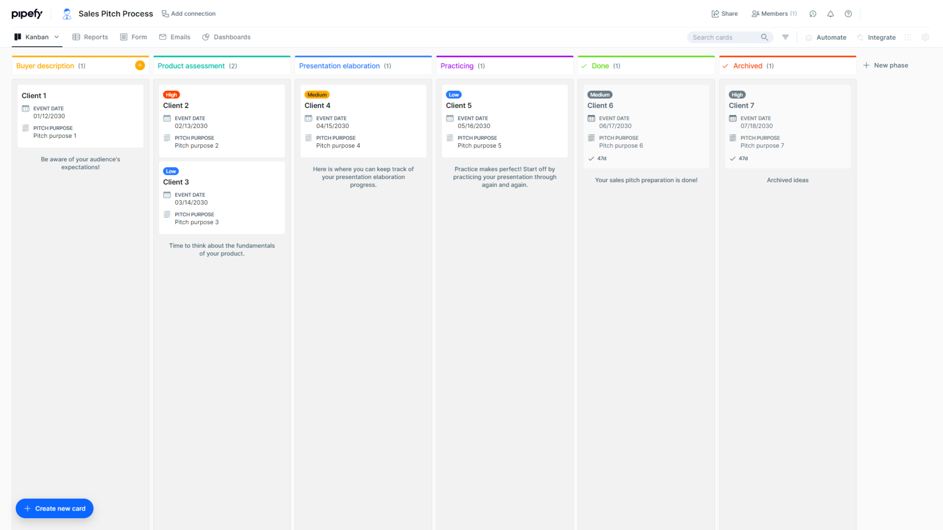 Sales Pitch Process Template (Free) | Pipefy